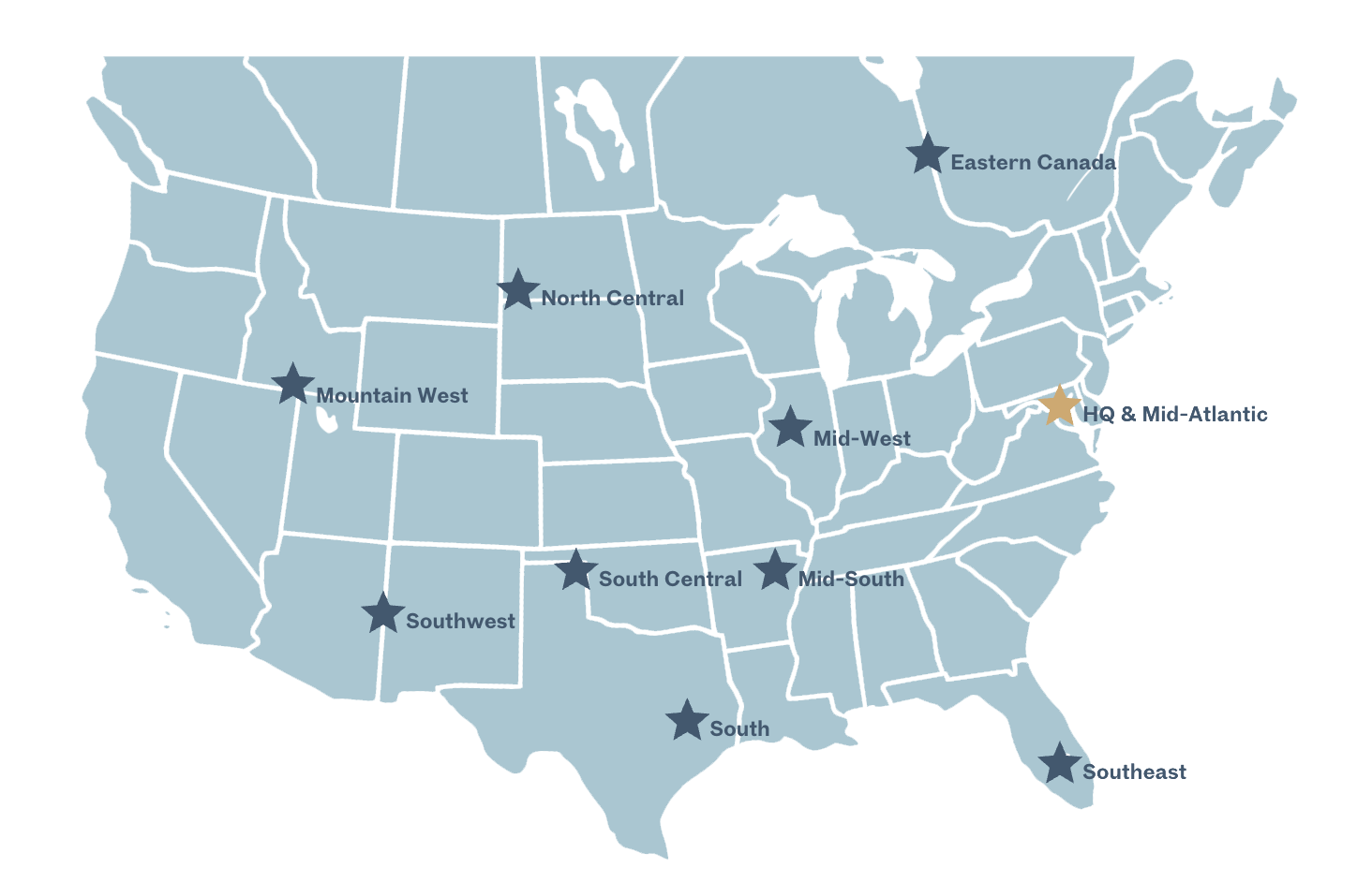 Contact - Blue Marlin Partners